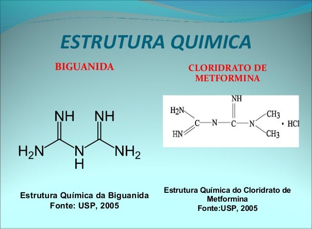 Trabalho de farmacologia biguanidas