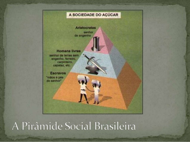 Sociedade Colonial Brasileira