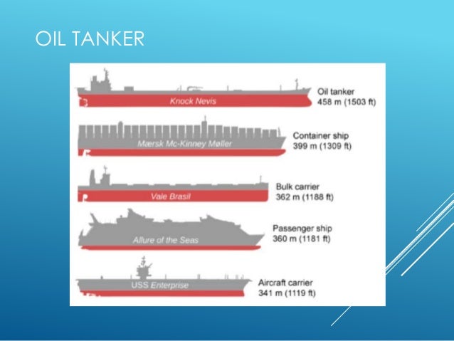 Tanker Vessels