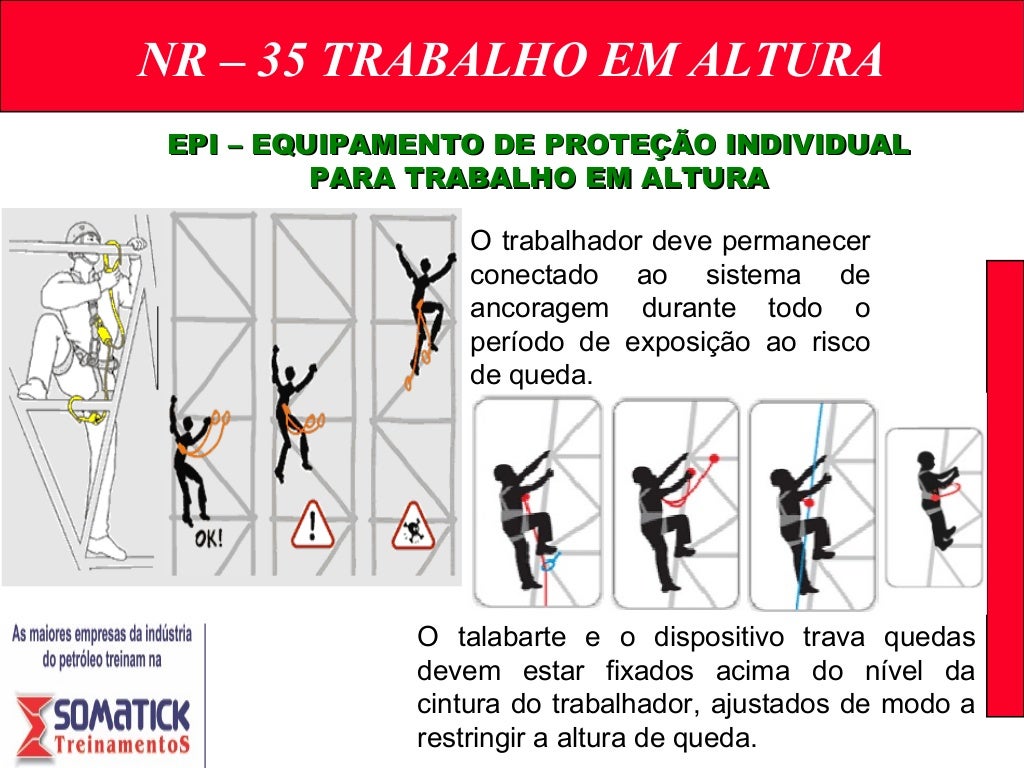 NR - 35 Trabalho em altura