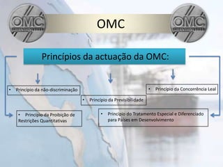 Globalização - O papel das organizações internacionais (FMI, OMC e BM ...