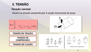 Noções de resistências dos materiais: esforços axiais e transversais | PPTX