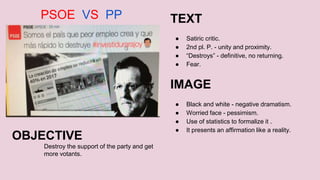 Passions in politics | PPT