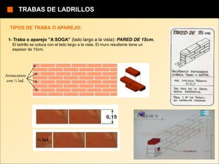 Trabas ladrillos | PPTX