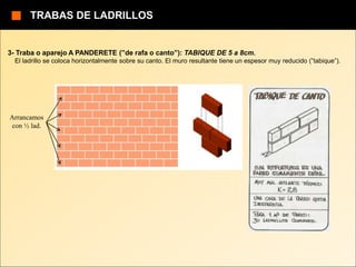 Trabas ladrillos | PPTX