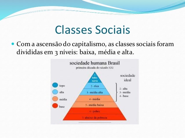 Trab classes sociais apresentação