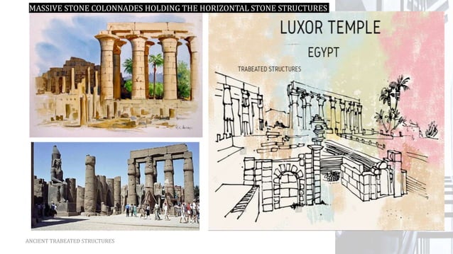 Trabeated structures | PPTX | Geology | Science
