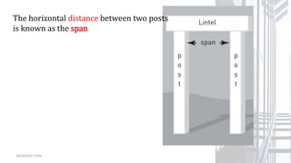 Trabeated structures | PPTX