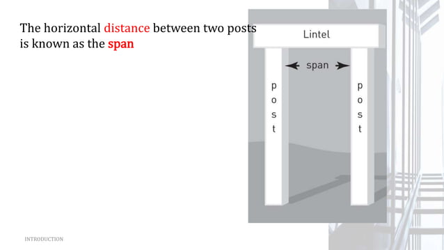 Trabeated structures | PPTX | Geology | Science
