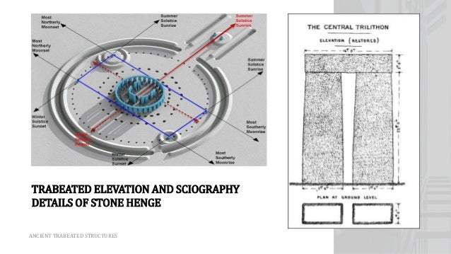 Trabeated structures