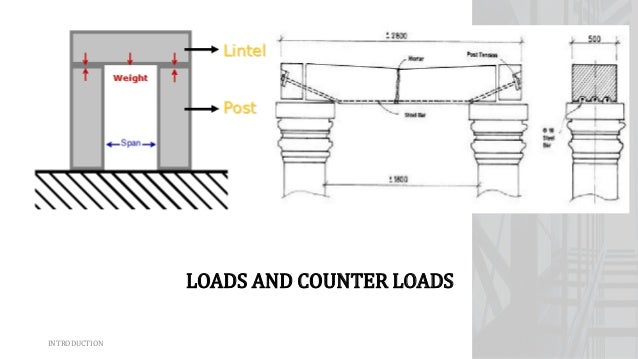 Trabeated structures