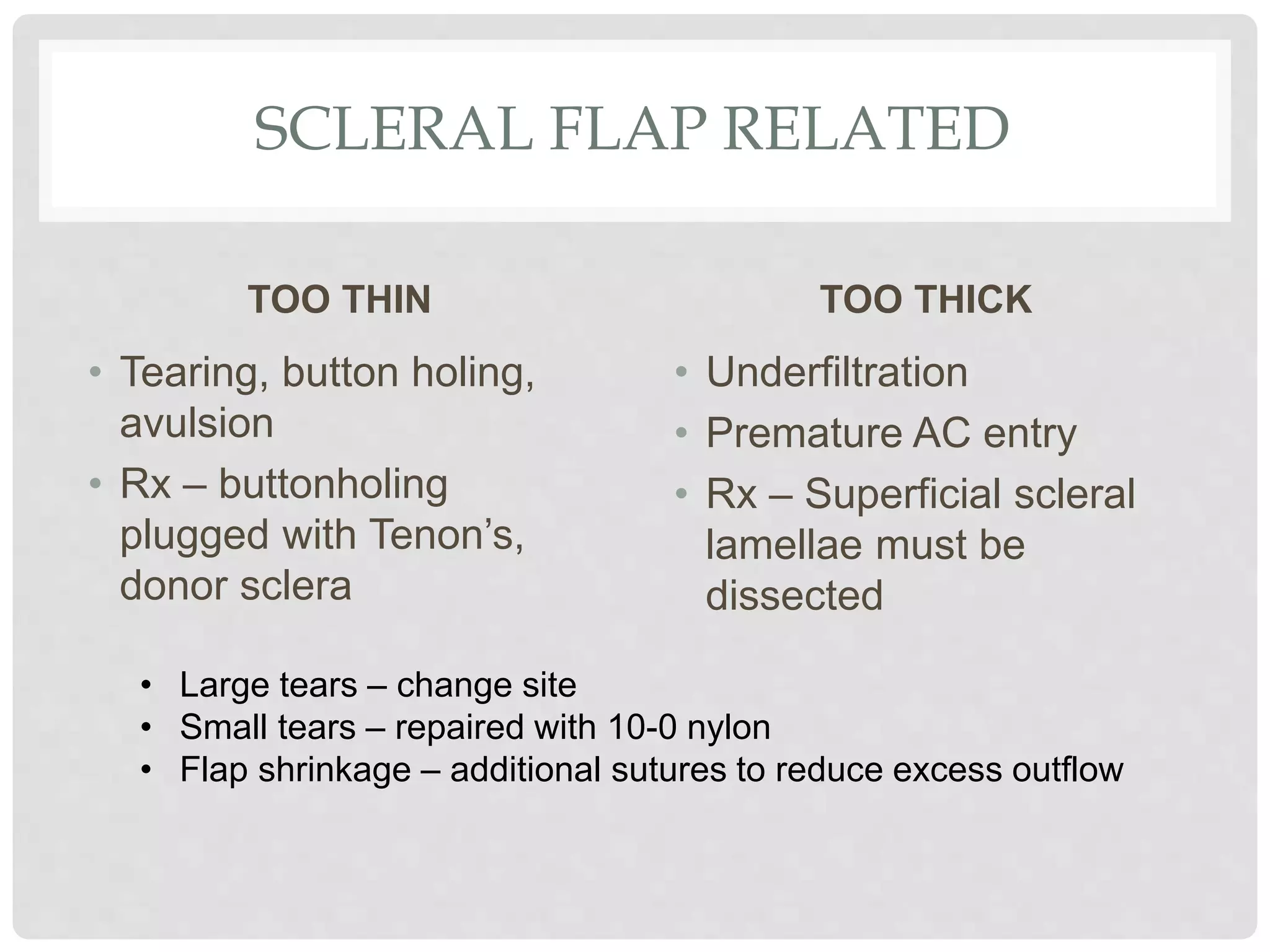 Trabeculectomy | PPT