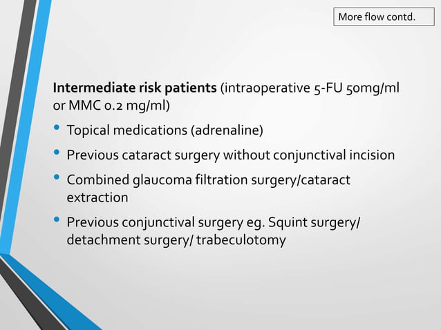 Trabeculectomy, trabeculotomy, goniotomy and their complications | PPT