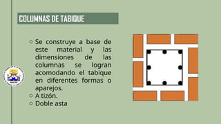 TRABES Y COLUMNAS EXPOSICION materiales.pptx
