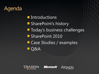 Trabon Share Point 2010 Presentation Handout 111109 | PPT