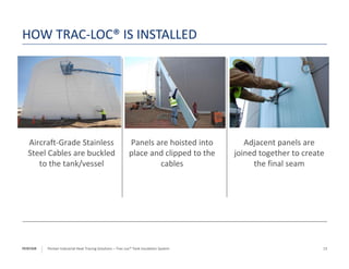 Trac-Loc Tank Insulation for increased Safety and Guaranteed Financial ...