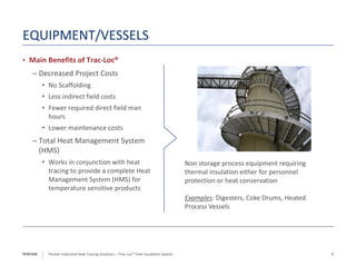Trac-Loc Tank Insulation for increased Safety and Guaranteed Financial ...