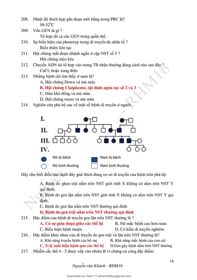 trac-nghiem-sinh-hoc-va-di-truyen.pdf... | PDF