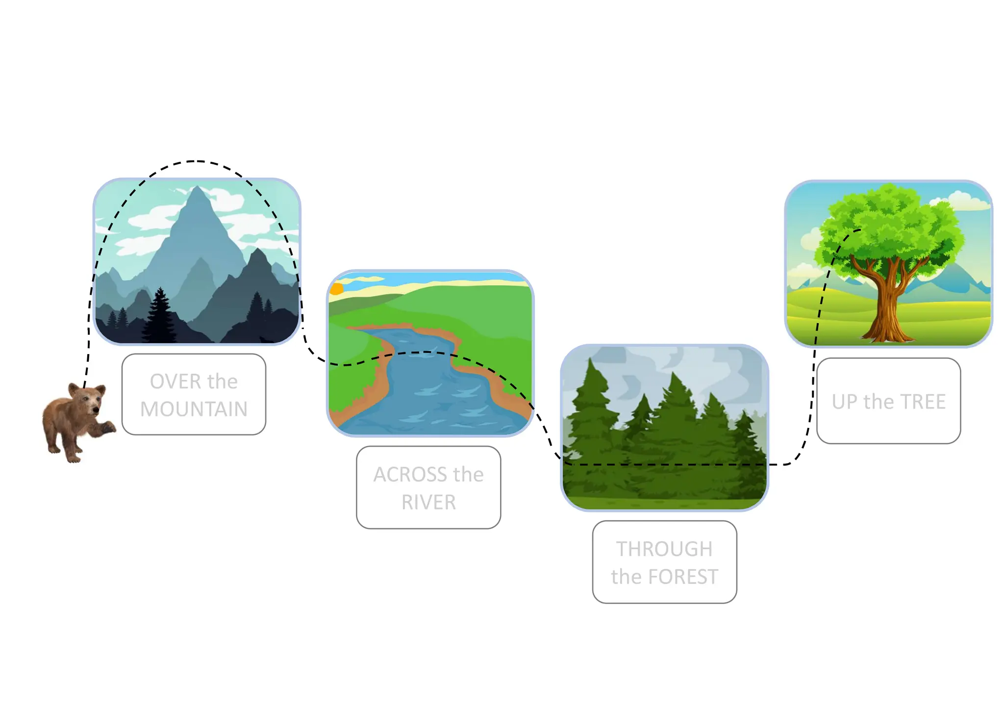 trace-and-write-worksheet-mountain-river-forest-tree-over-across ...