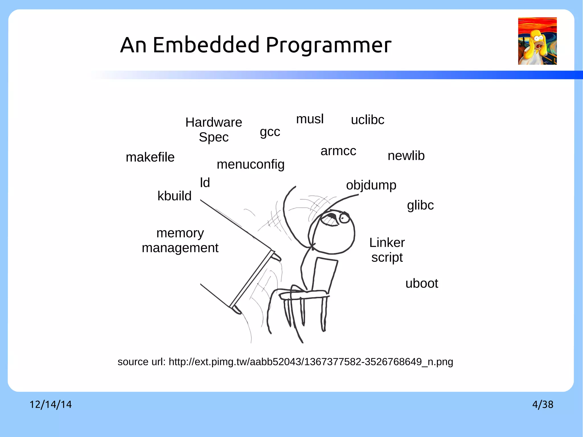 Trace kernel code tips | PDF