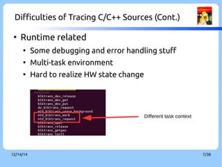 Trace kernel code tips | PDF