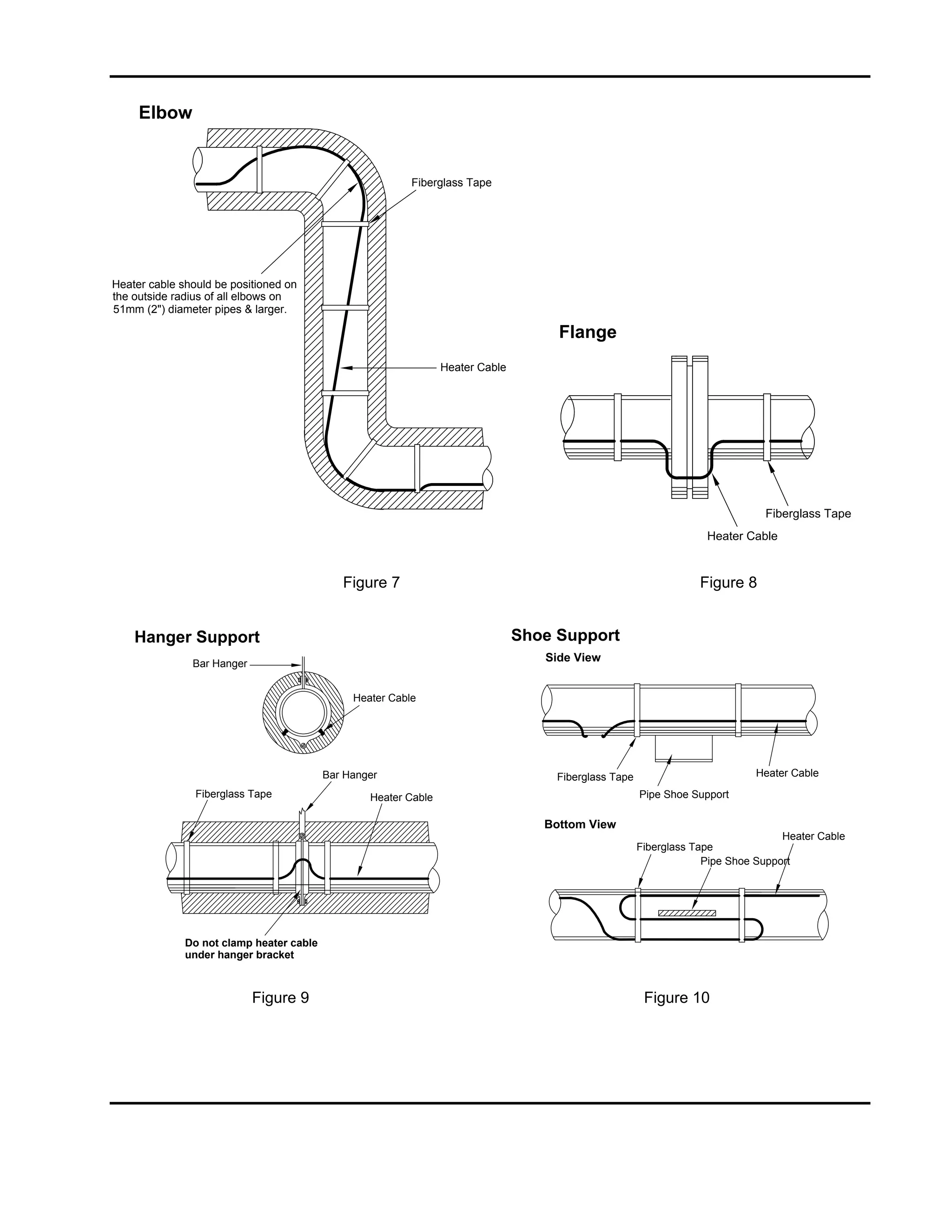 Trace Heating Cables Self Regulating - Installation Manual | PDF