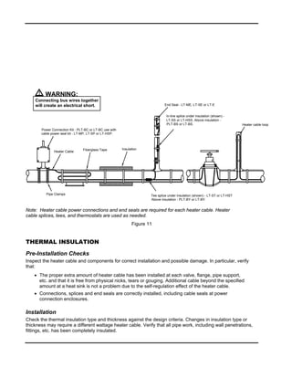 Trace Heating Cables Self Regulating - Installation Manual | PDF