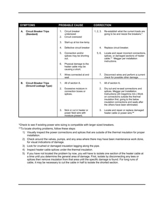 Trace Heating Cables Self Regulating - Installation Manual | PDF