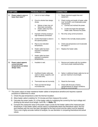 Trace Heating Cables Self Regulating - Installation Manual | PDF