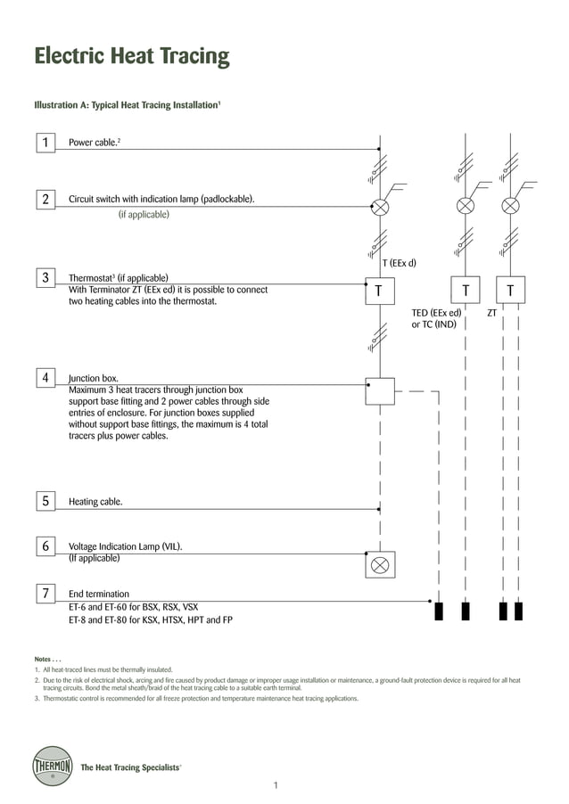 Trace Heating Series Constant Wattage Trace Heating Cables | PDF | Gas ...