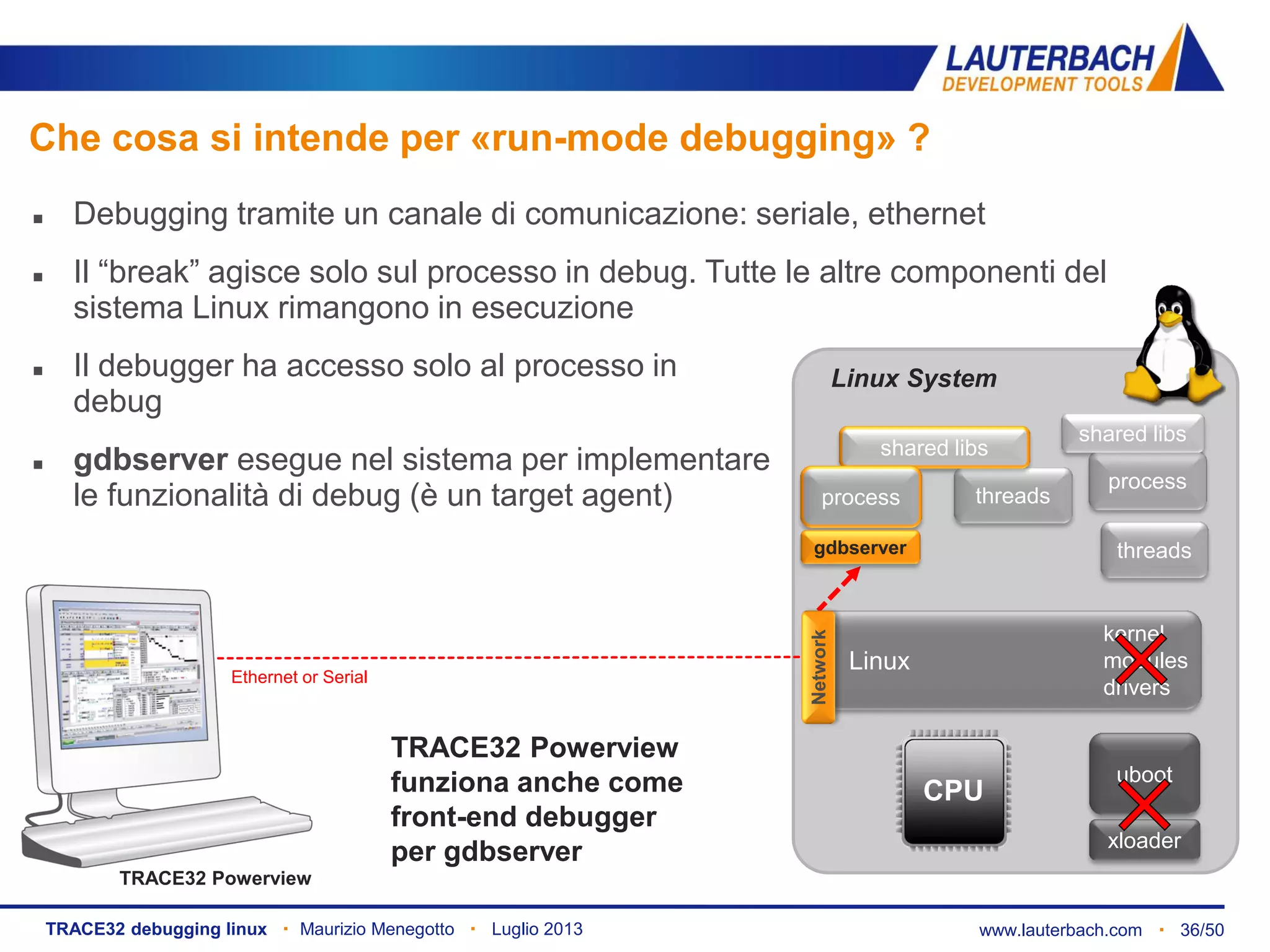Trace32 lo-strumento-piu-completo-per-il-debug-di-un-sistema-linux | PDF | Operating Systems ...