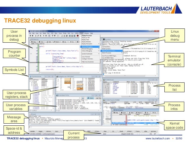 Trace32 lo-strumento-piu-completo-per-il-debug-di-un-sistema-linux