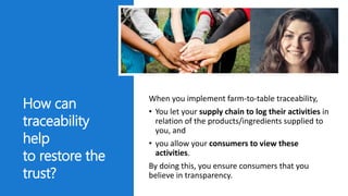 How can you increase sales by implementing food traceability? | PPT