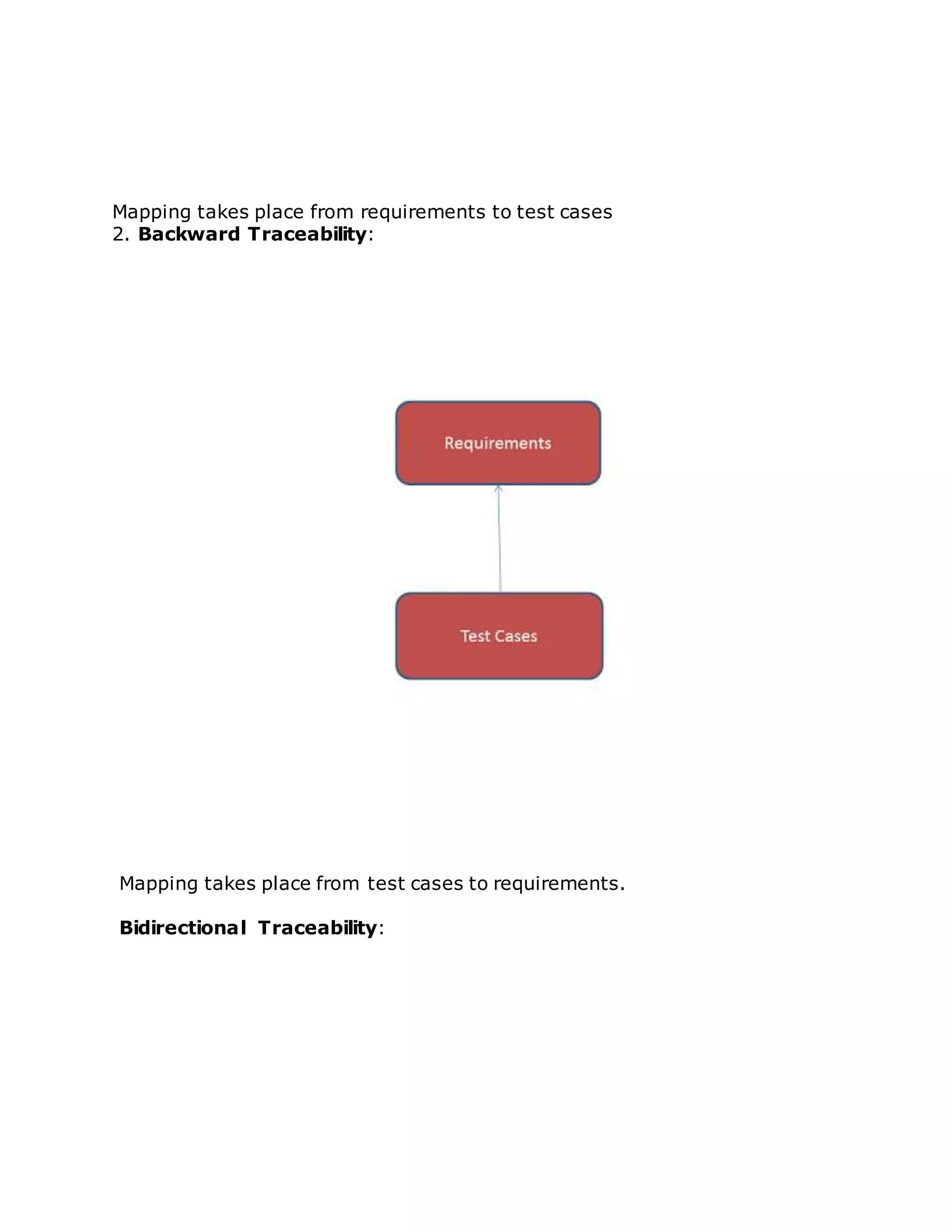 Traceability matrix | PDF