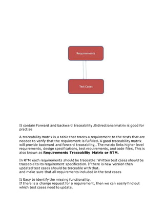 Traceability matrix | PDF