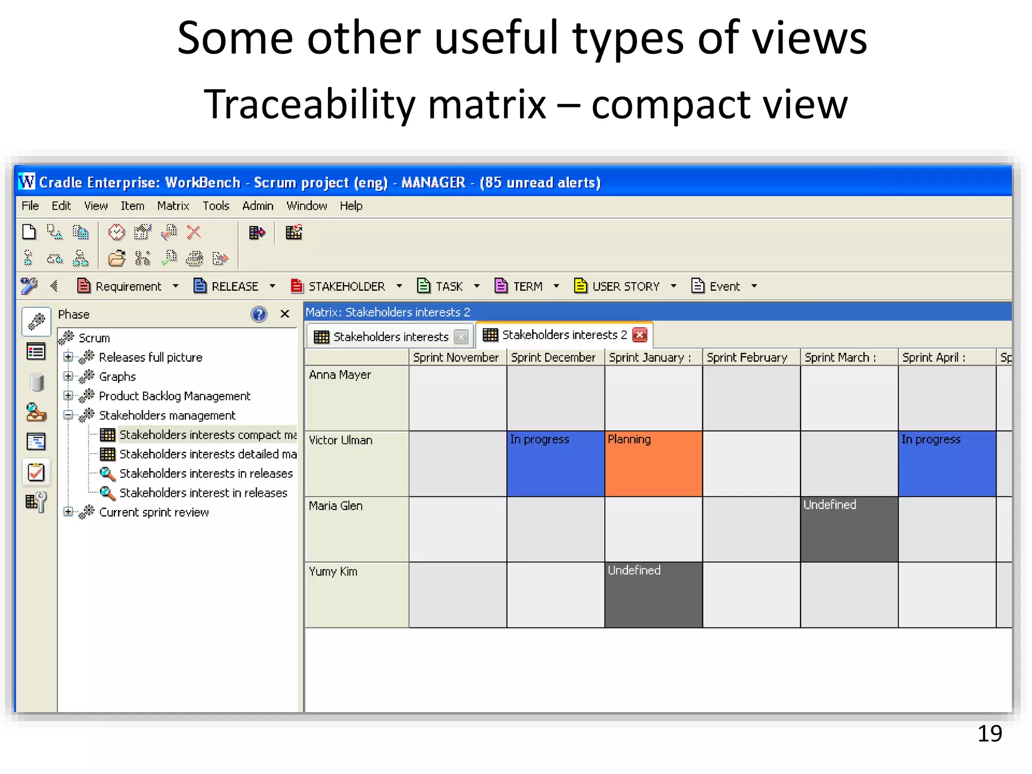 Using Scrum on 3SL Cradle - traceability model and project schema | PPTX | Technology & Computing