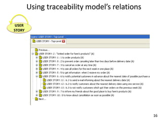 Using Scrum on 3SL Cradle - traceability model and project schema | PPTX | Technology & Computing