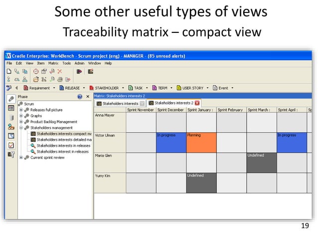 Using Scrum on 3SL Cradle - traceability model and project schema | PPTX | Technology & Computing