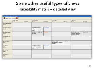 Using Scrum on 3SL Cradle - traceability model and project schema | PPTX | Technology & Computing