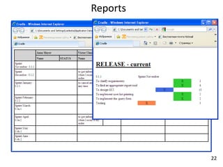 Using Scrum on 3SL Cradle - traceability model and project schema | PPTX | Technology & Computing