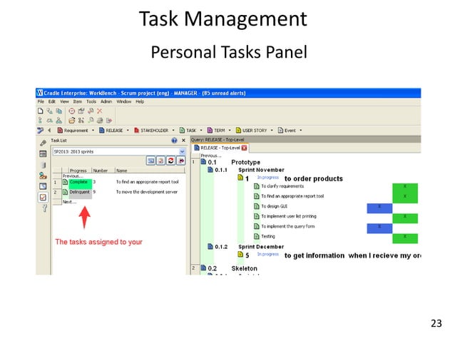 Using Scrum on 3SL Cradle - traceability model and project schema | PPTX | Technology & Computing