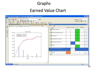 Using Scrum on 3SL Cradle - traceability model and project schema | PPTX | Technology & Computing