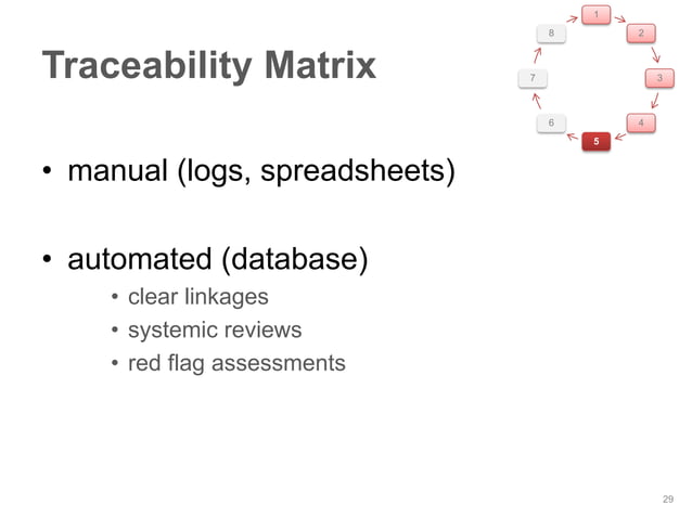 FDA Expectations for Traceability in Device & Diagnostic Design | PDF ...