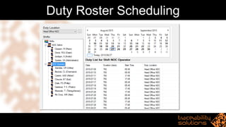 Firearms Management System | PDF
