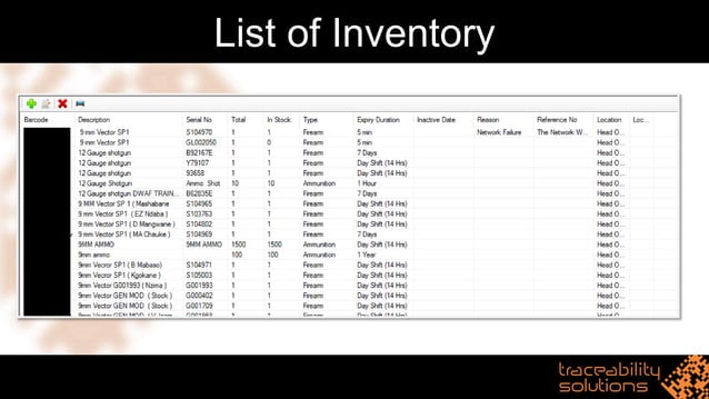 Firearms Management System | PDF | Databases | Computer Software and ...