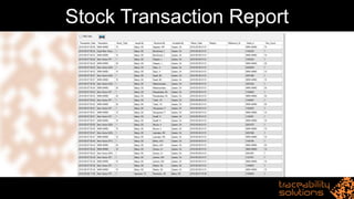 Firearms Management System | PDF