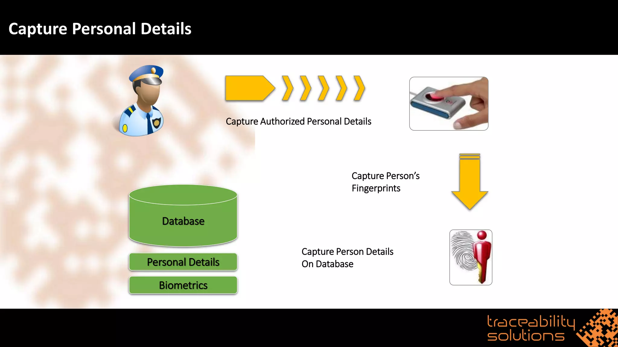Weapons marking system track and trace | PDF
