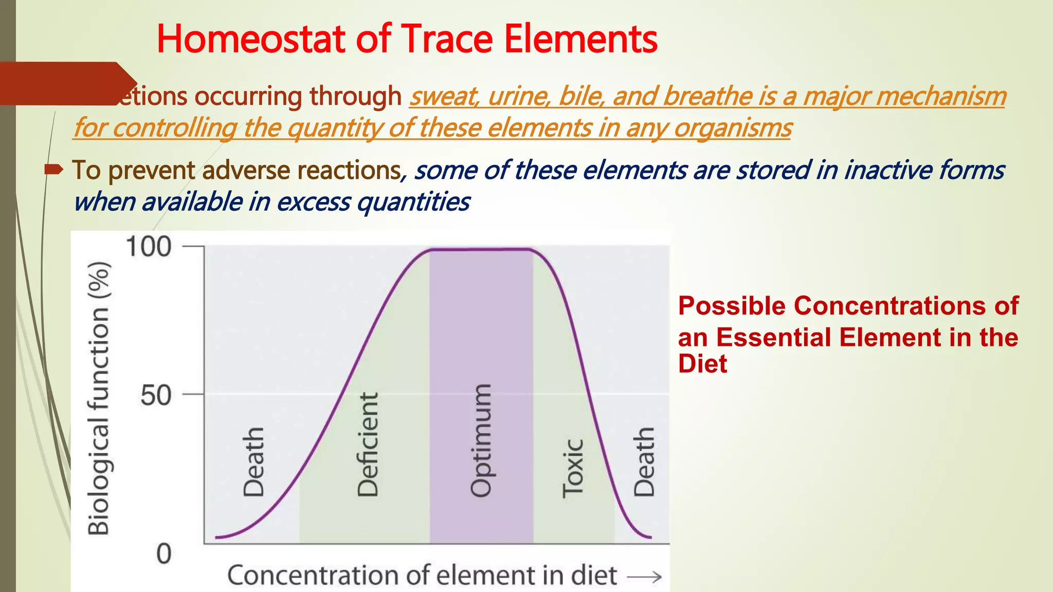 Trace elements and dental health | PPTX