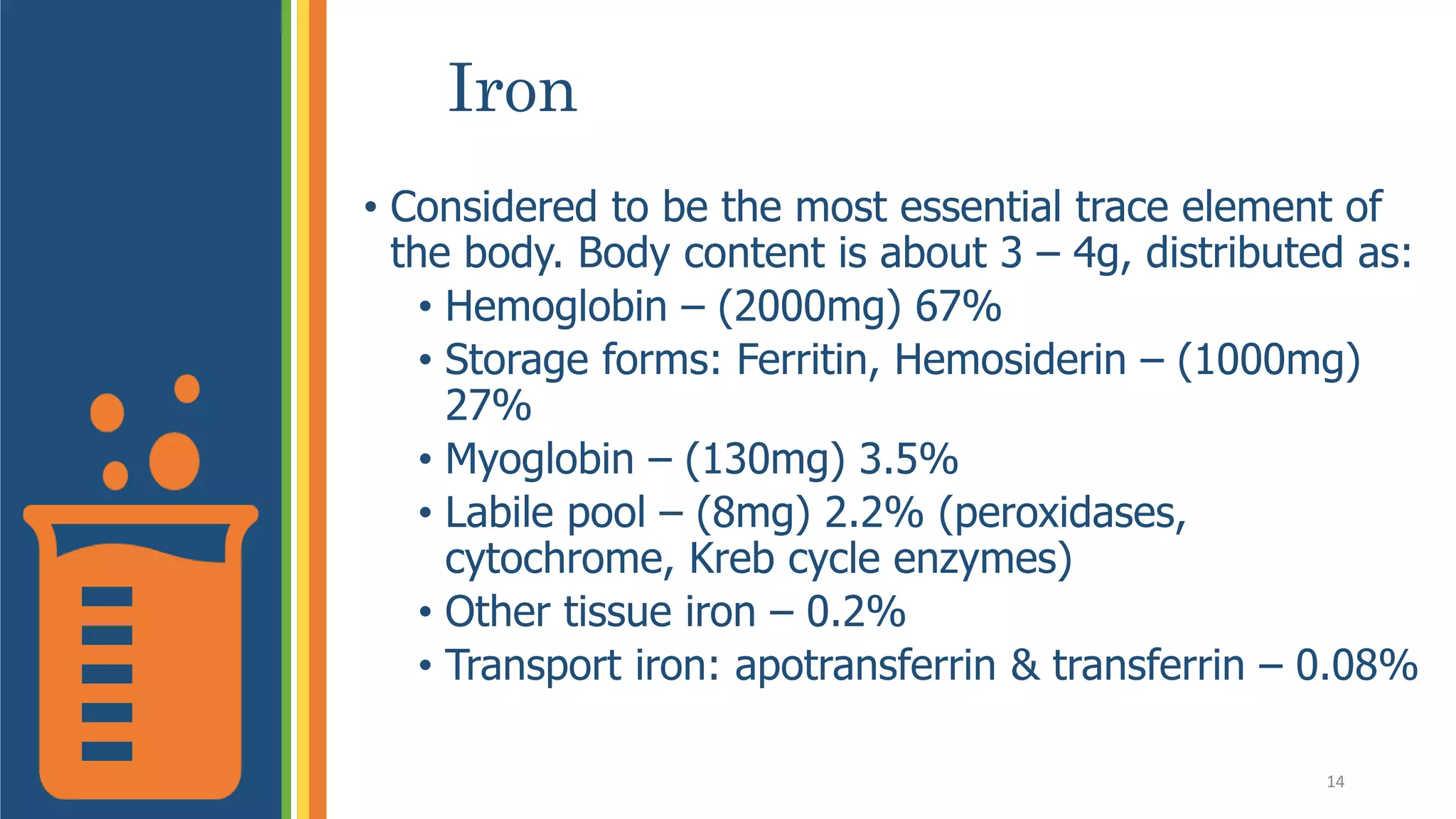 Trace elements in clinical chemistry | PPTX