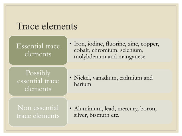Trace elements minerals | PPTX | Pregnancy | Reproductive Health
